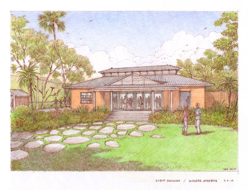 Wonder Gardens gets $1.3 million for new Bonita event center