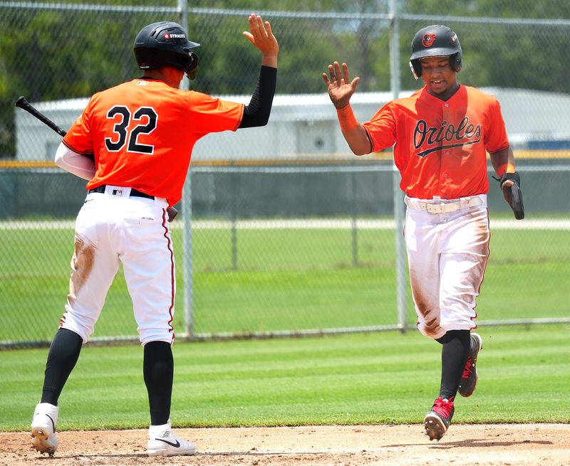 Baltimore Orioles minor leaguer Luis Guevara dies in jet ski collision ...