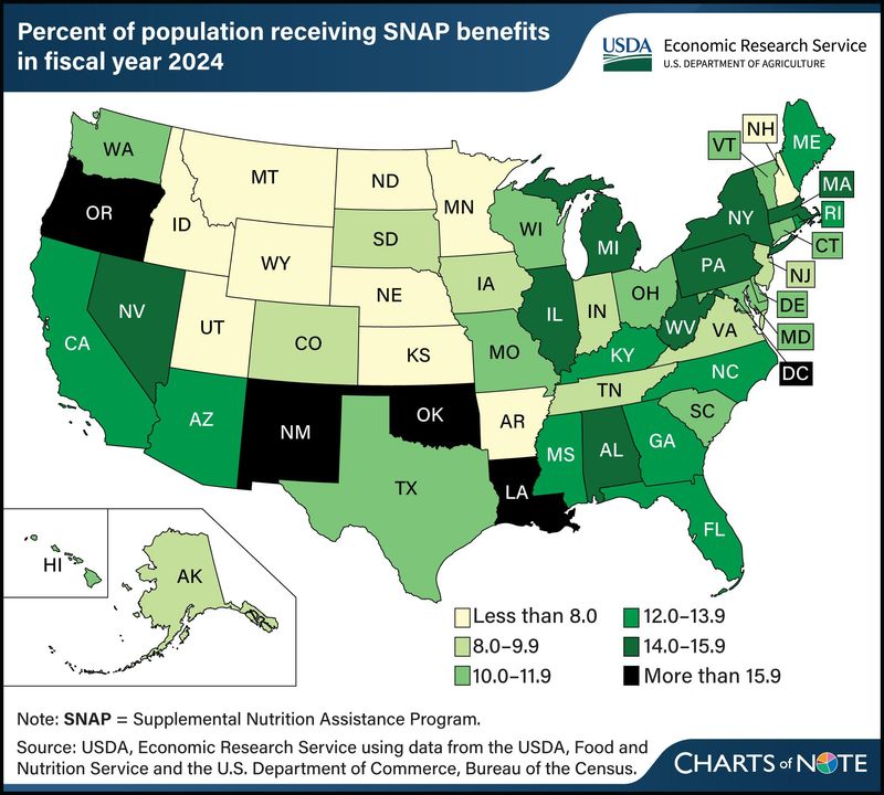 How is government shutdown impacting SNAP recipients in Jacksonville ...