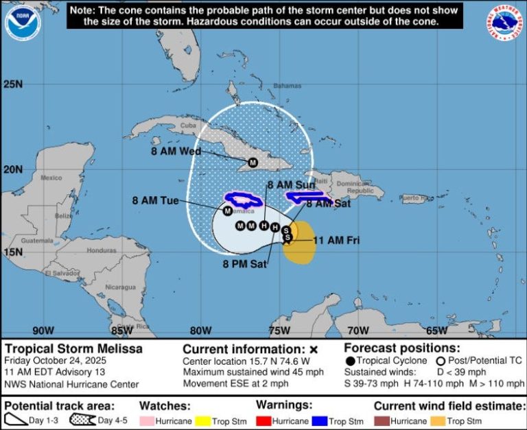 Cold front should protect Florida from Melissa, which could become Cat ...