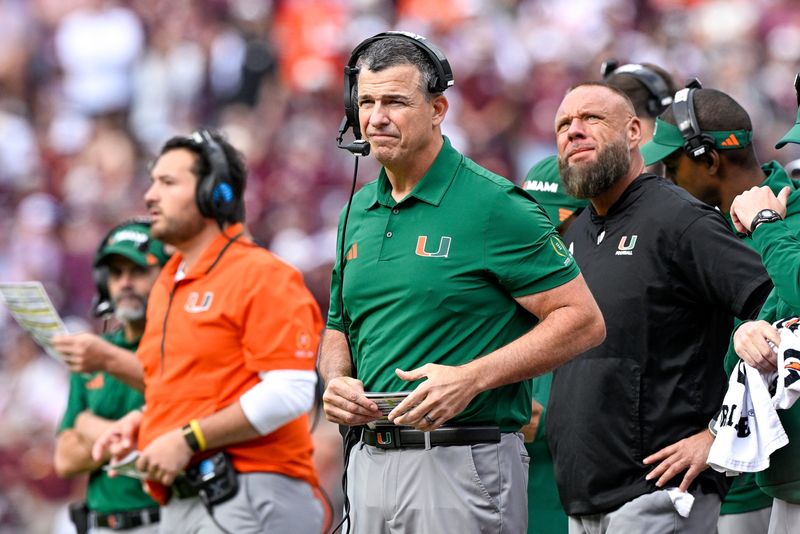 What to know about Miami football coach Mario Cristobal heading into ...