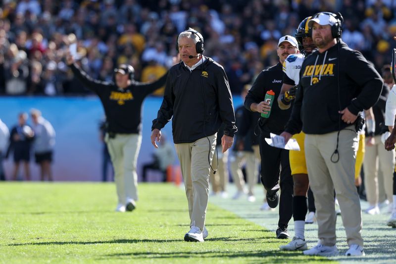 USA TODAY releases too-early top 25 for 2026. Is Iowa football ranked?