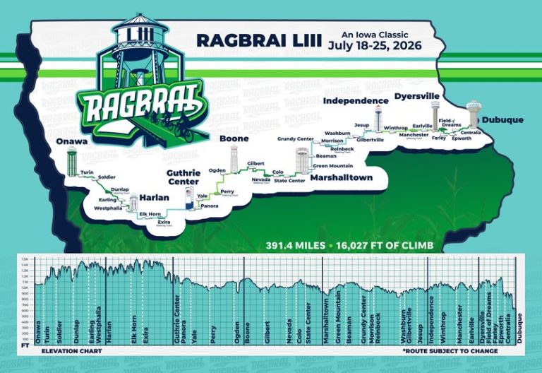 Full RAGBRAI 2026 route revealed, showcasing small-town Iowa