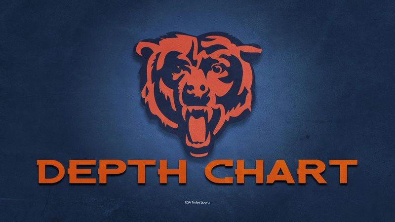 Bears' 2025 projected depth chart as minicamp gets underway