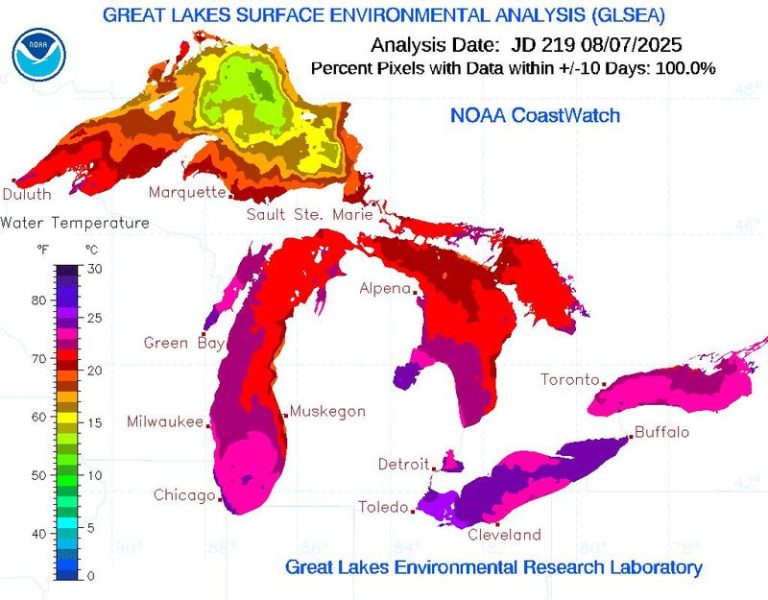 Hot weekend offers great reason to visit Michigan's lakes. Where the ...