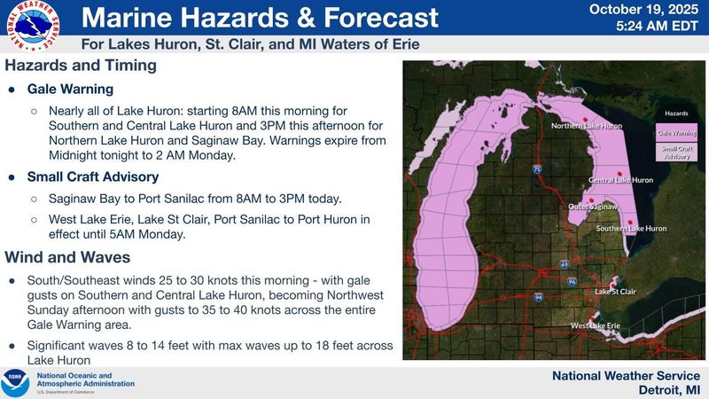 Gale warnings, small craft advisories on Great Lakes. What to expect Sunday