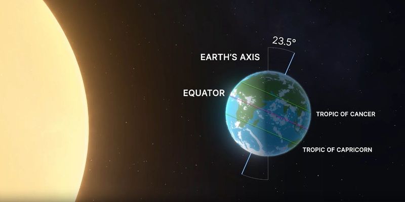 More sunlight is on the way for Michigan. Winter solstice is Sunday