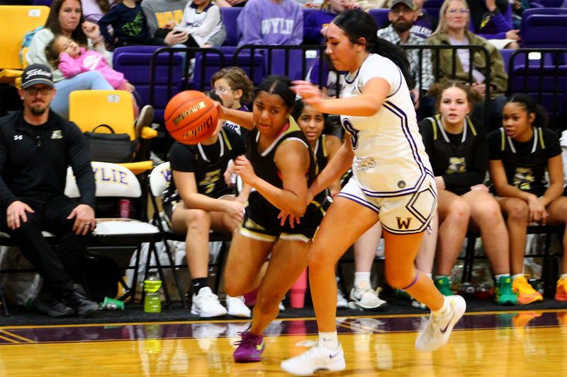 Abilene High assistant coach arrested, facing assault charge