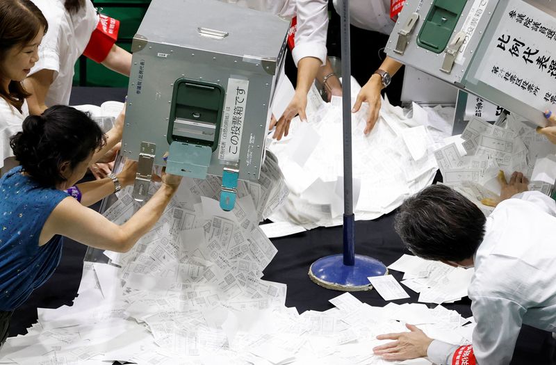 Investors on Japan's upper house election outcome
